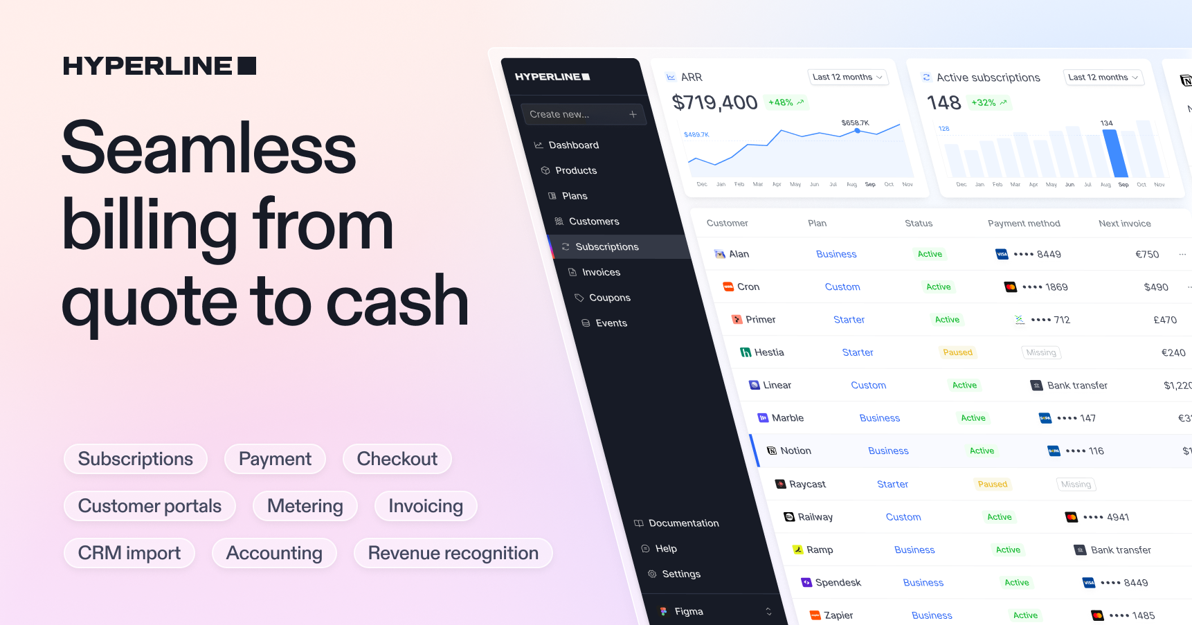 Hyperline Explorers - Free tools to optimize your billing and pricing